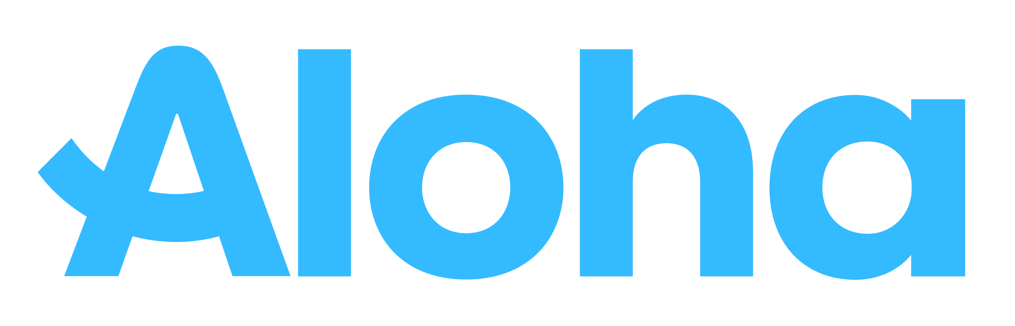 Aloha Browser blog page